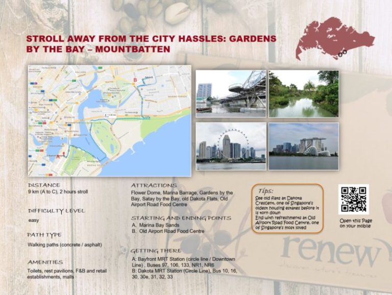 Stroll away from city Gardens by the Bay Mountbatten – renew